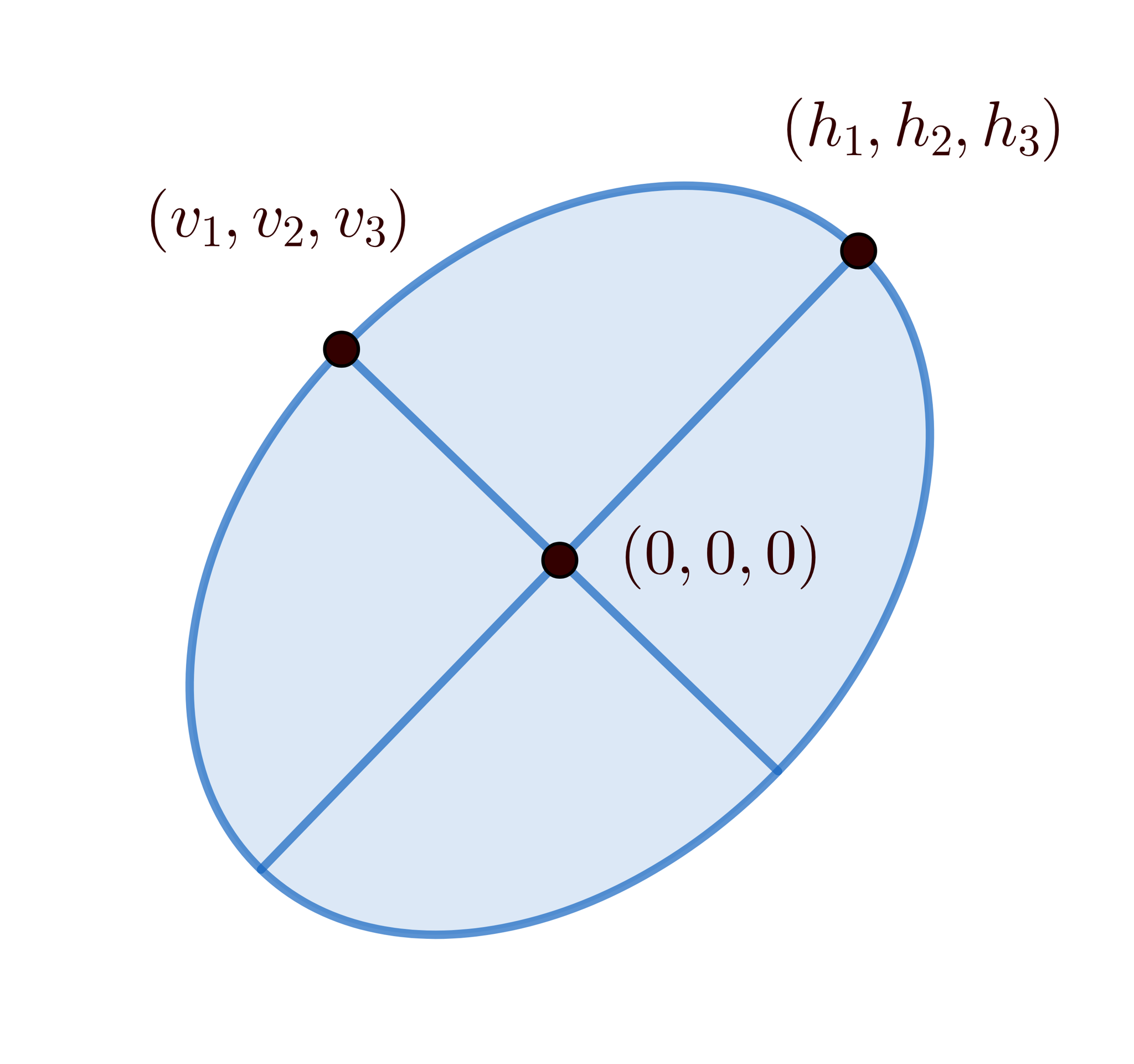 33250번: Darts